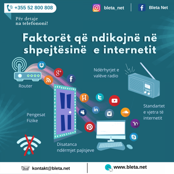 Faktoret qe ndikojne ne shpejtesine e internetit